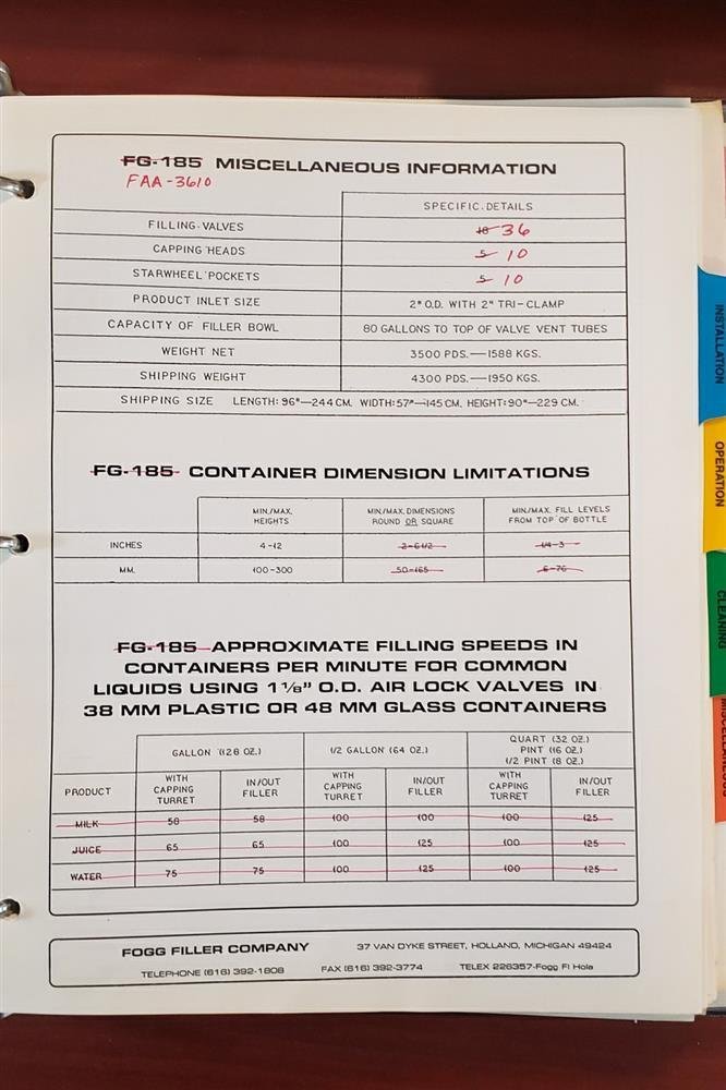Complete FOGG Line 36-10 Filler # 2507 | Equipack